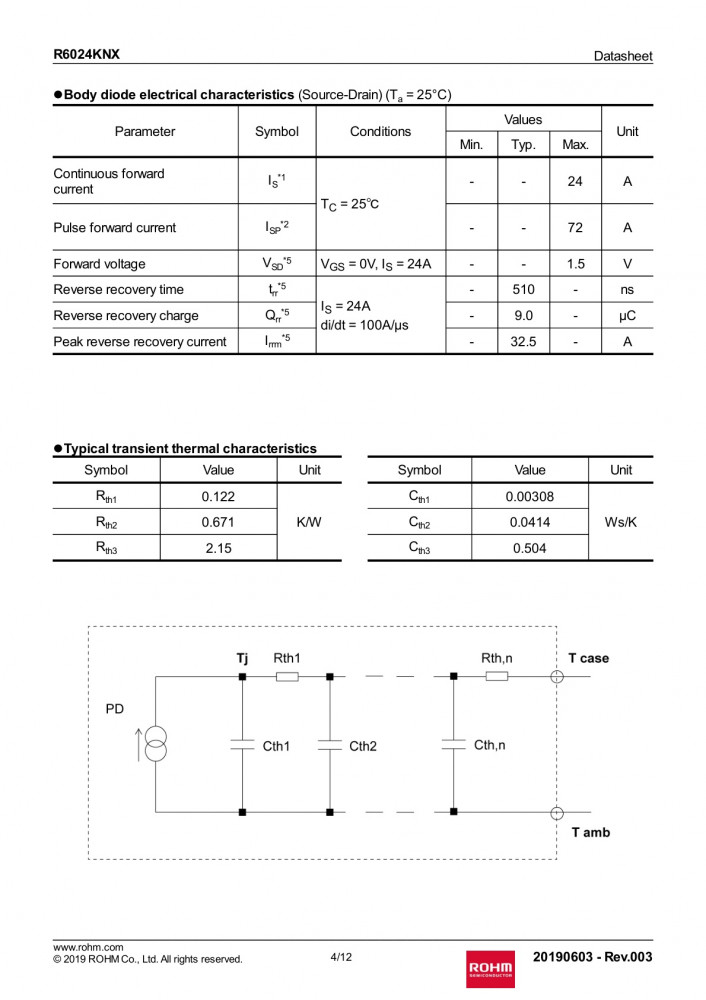 R6024KNXGZC7 datasheet page 4