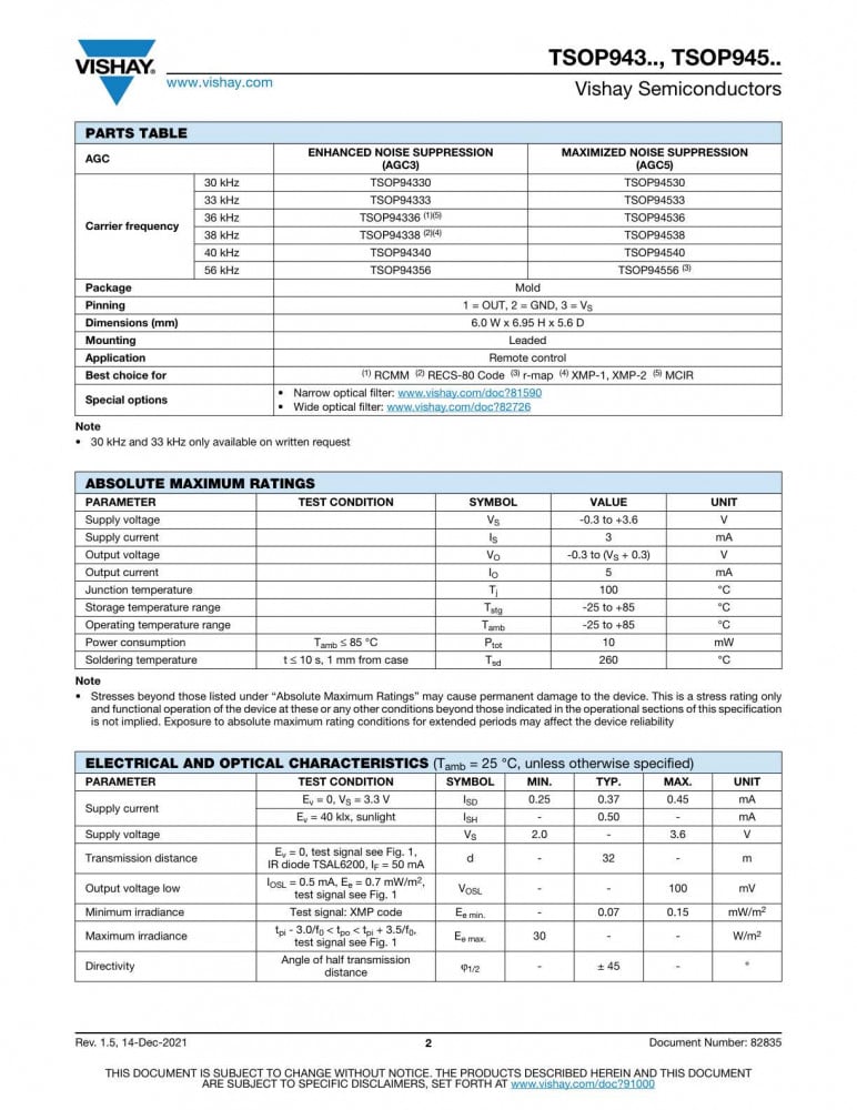 TSOP94340 datasheet page 2