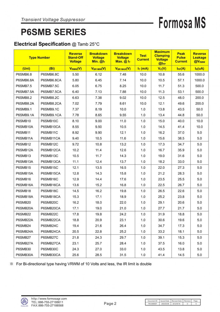 FMS P6SMB series datasheet page 2
