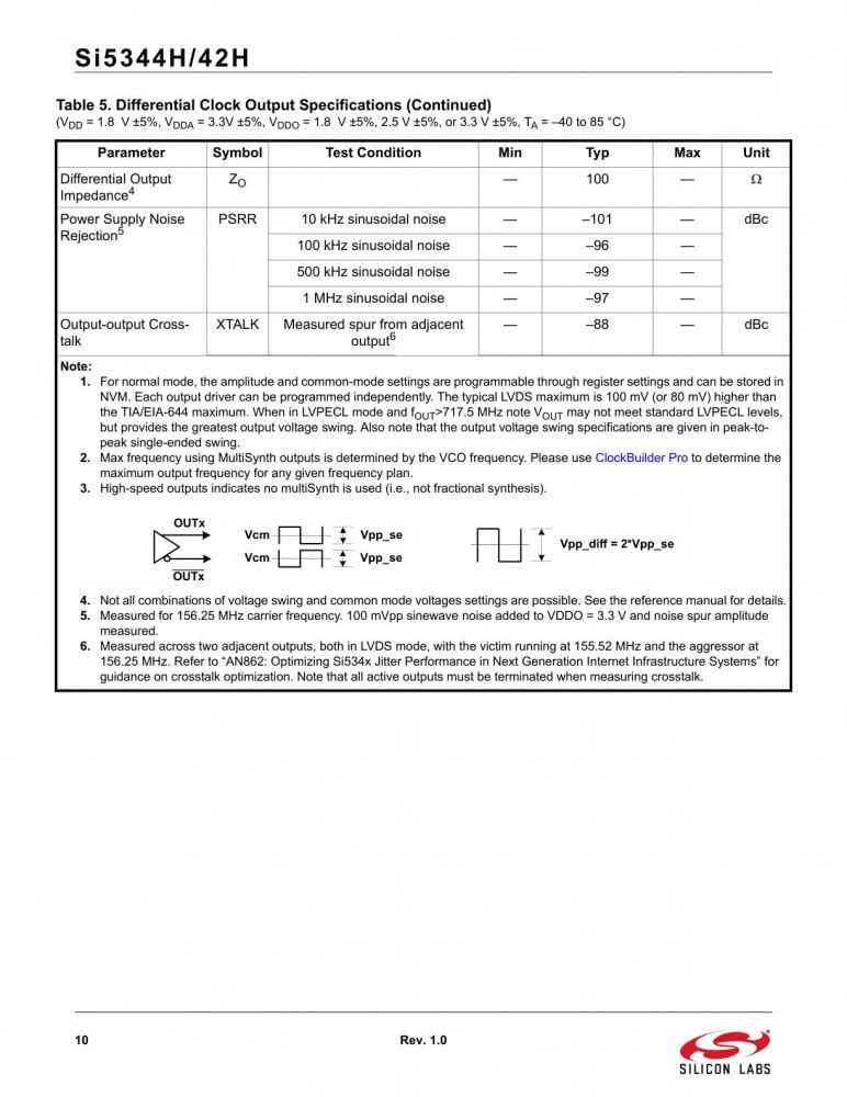 SI5342H datasheet page 10