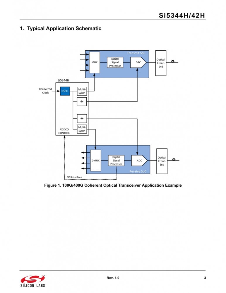 SI5342H datasheet page 3