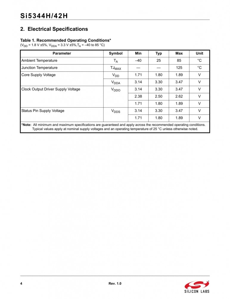 SI5342H datasheet page 4