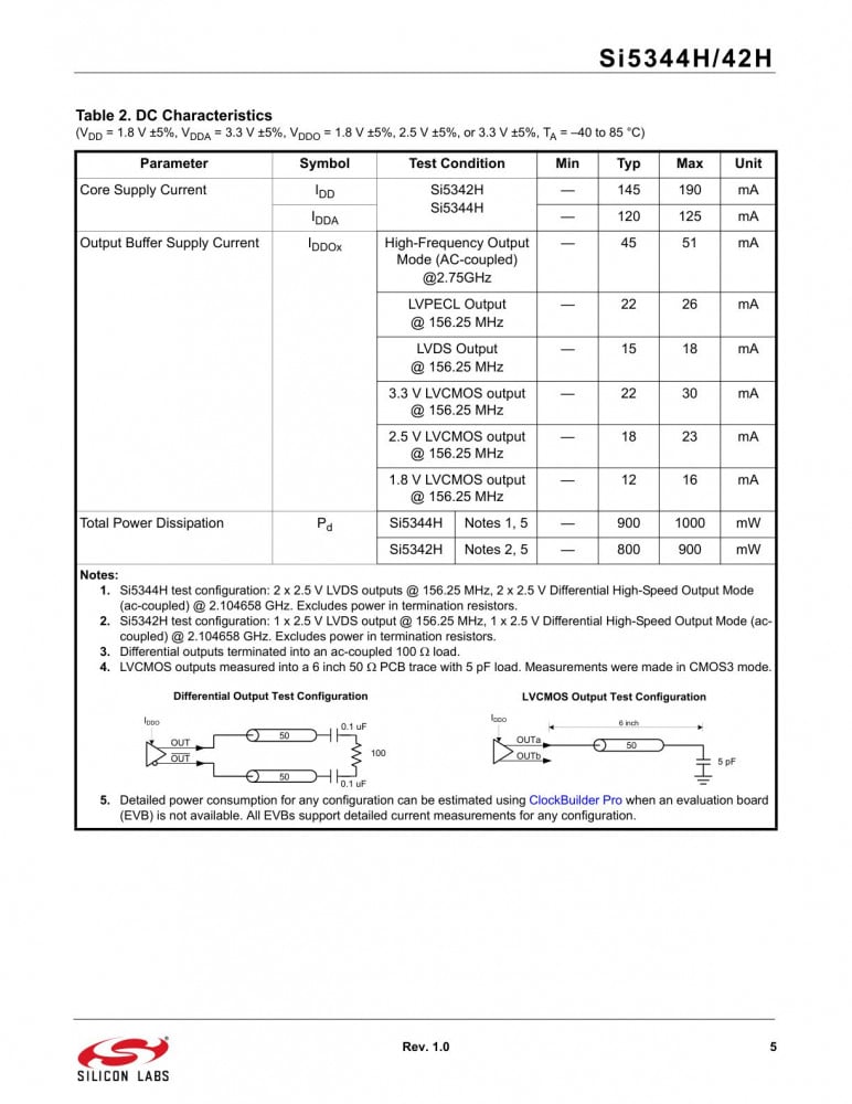 SI5342H datasheet page 5