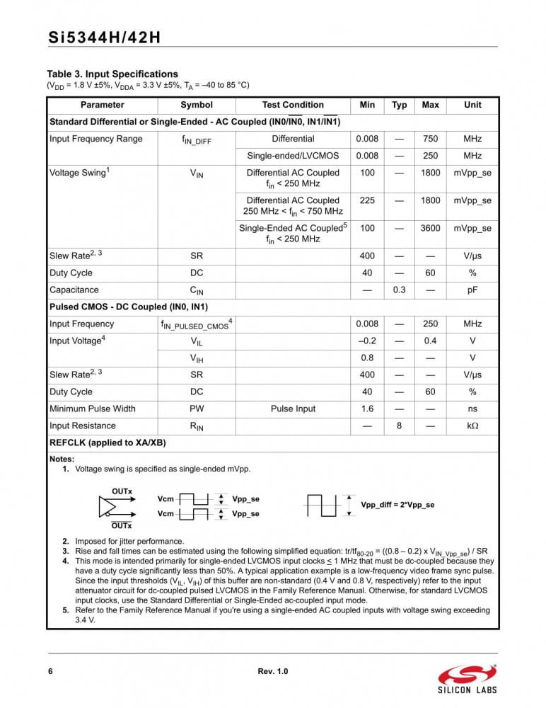 SI5342H datasheet page 6