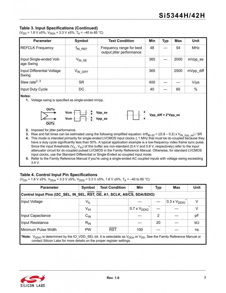 SI5342H datasheet page 7