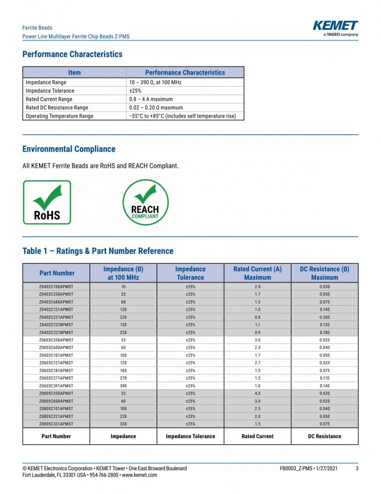 KEMET Z0603C121APMST datasheet page 3