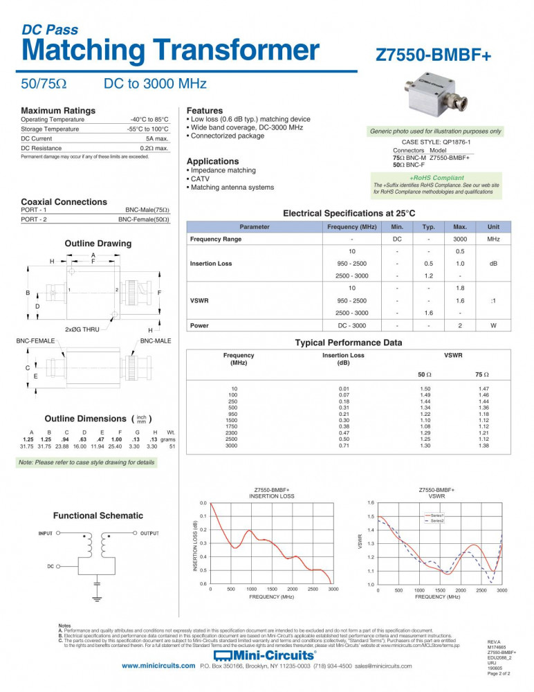Mini-Circuits Z7550-BMBF+ technical document, page 2