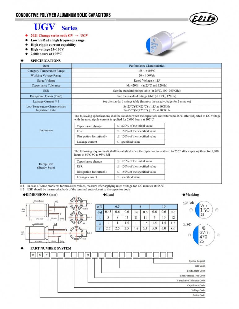 Chinsan UGV series datasheet page 1