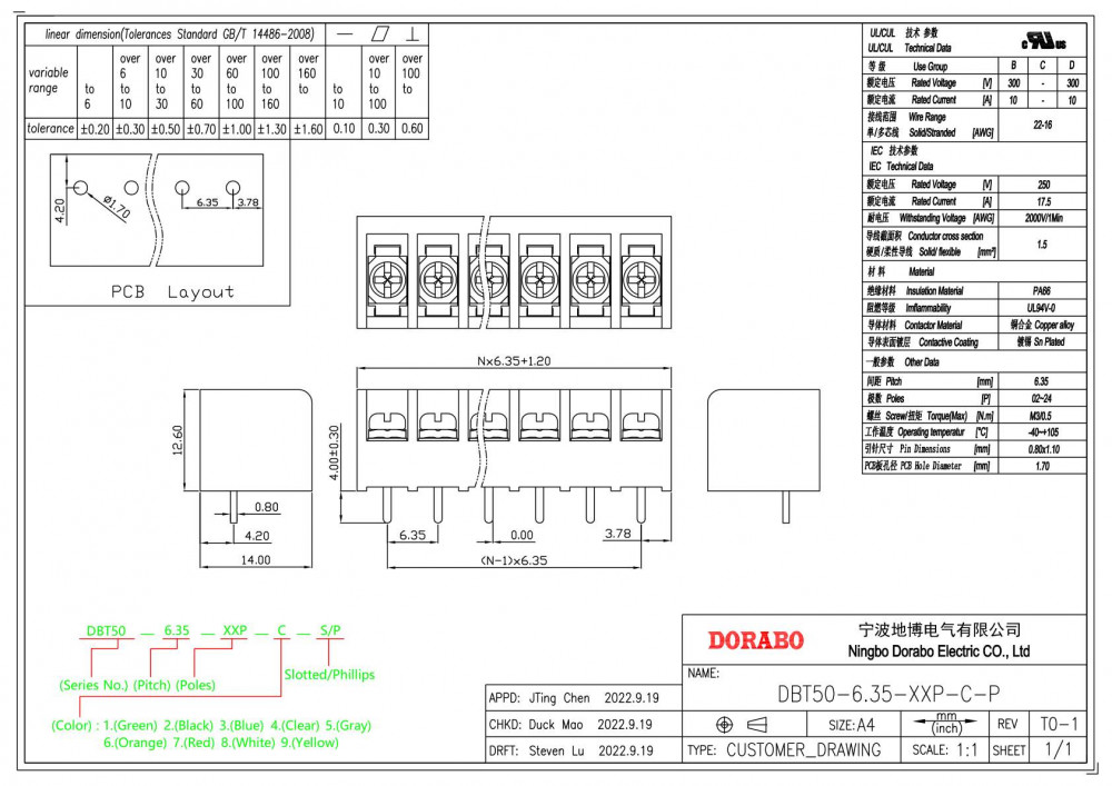 DORABO DBT50-6.35 terminal block technical drawing