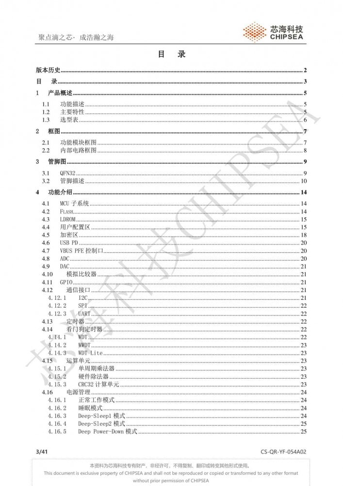 CS32G021 user manual page 3