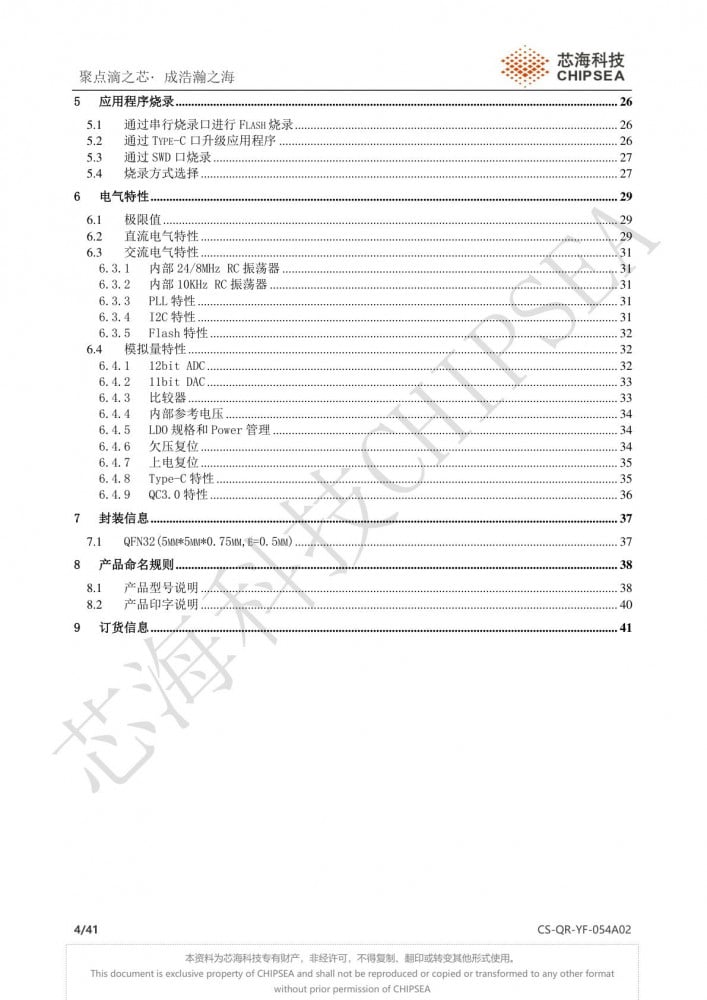 CS32G021 user manual page 4