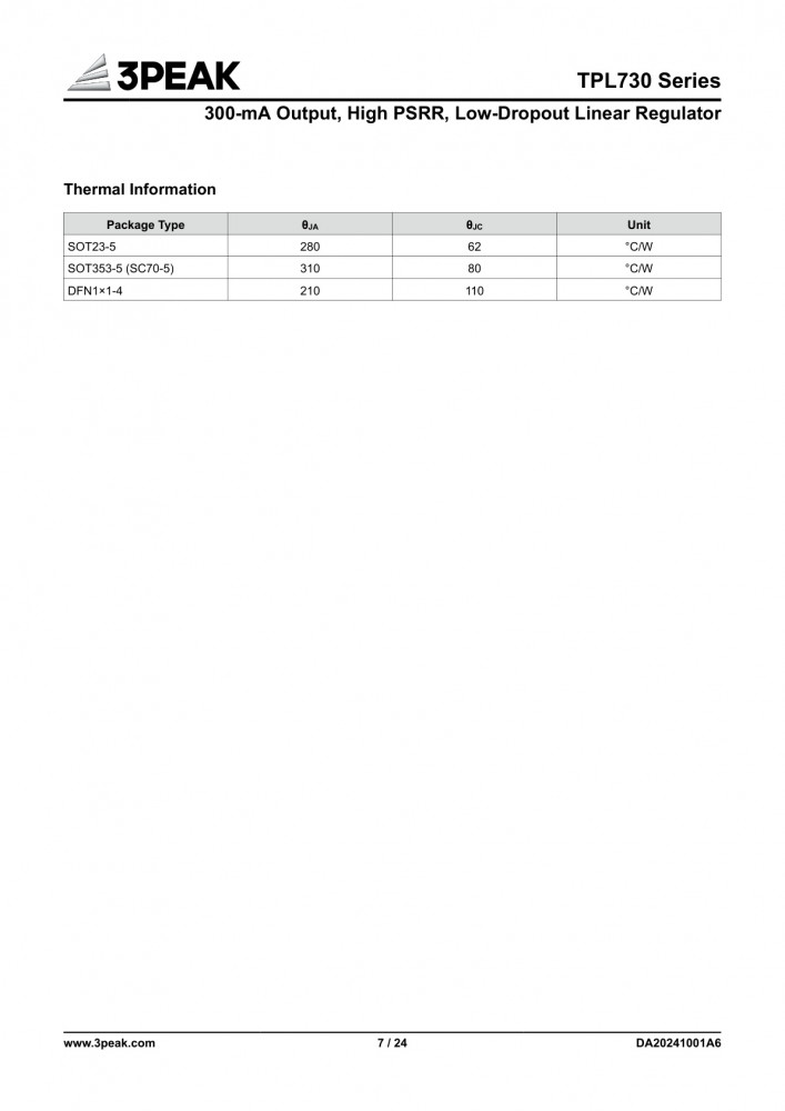 TPL730 datasheet page 7