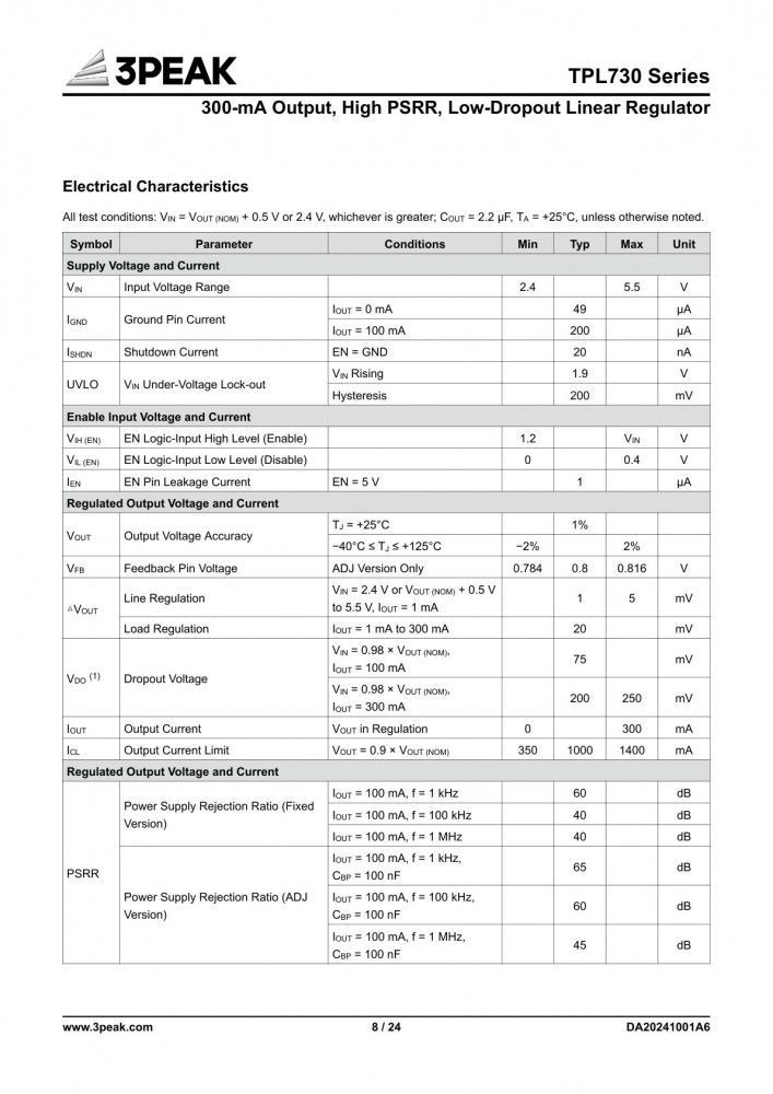 TPL730 datasheet page 8