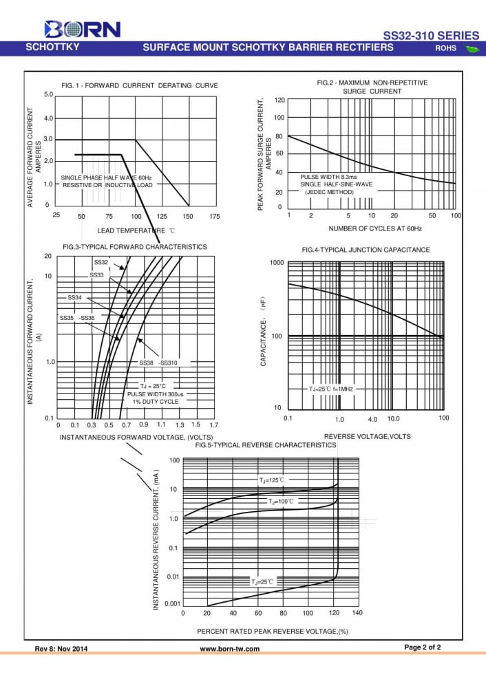 BORN SS34 datasheet page 2