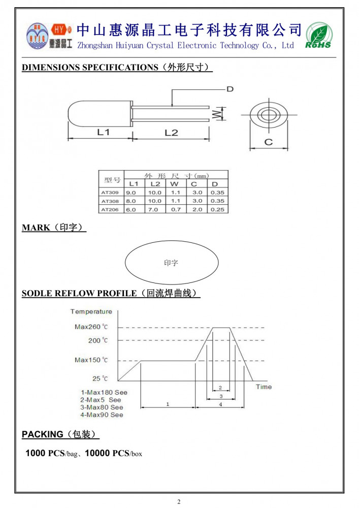 HY16M206FA1T10 technical document page 2
