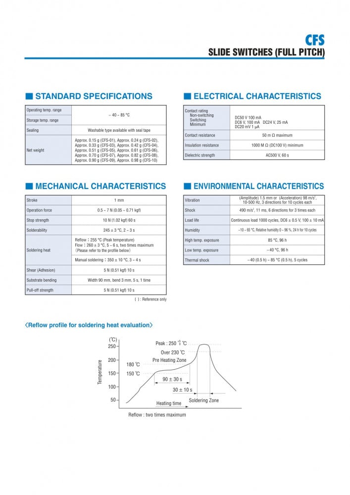 Nidec CFS series datasheet page 3
