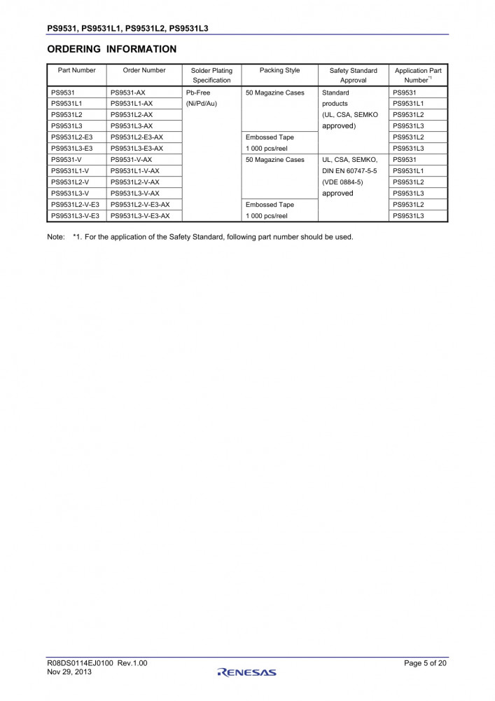 PS9531L3-V-E3-A datasheet page 5