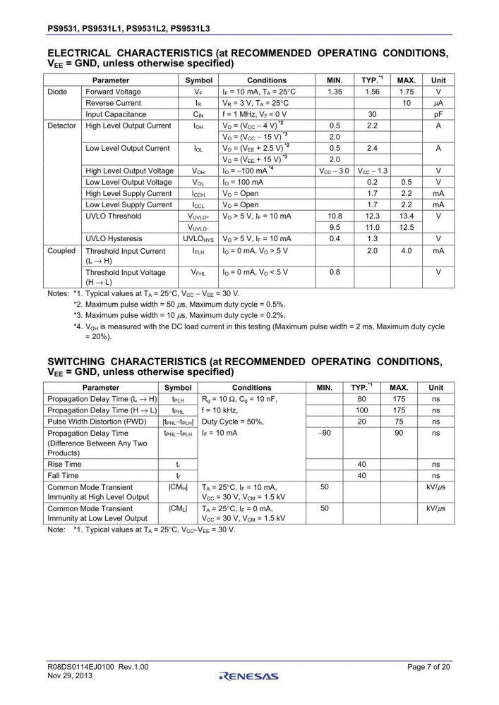 PS9531L3-V-E3-A datasheet page 7