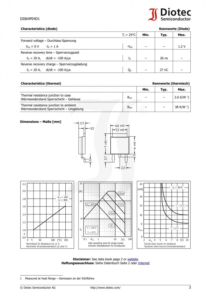 DIOTEC DI064P04D1-AQ datasheet page 3