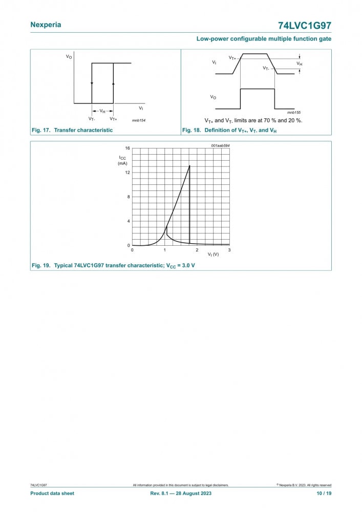 74LVC1G97 datasheet page 10