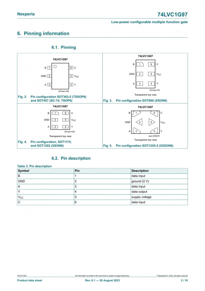 74LVC1G97 datasheet page 3