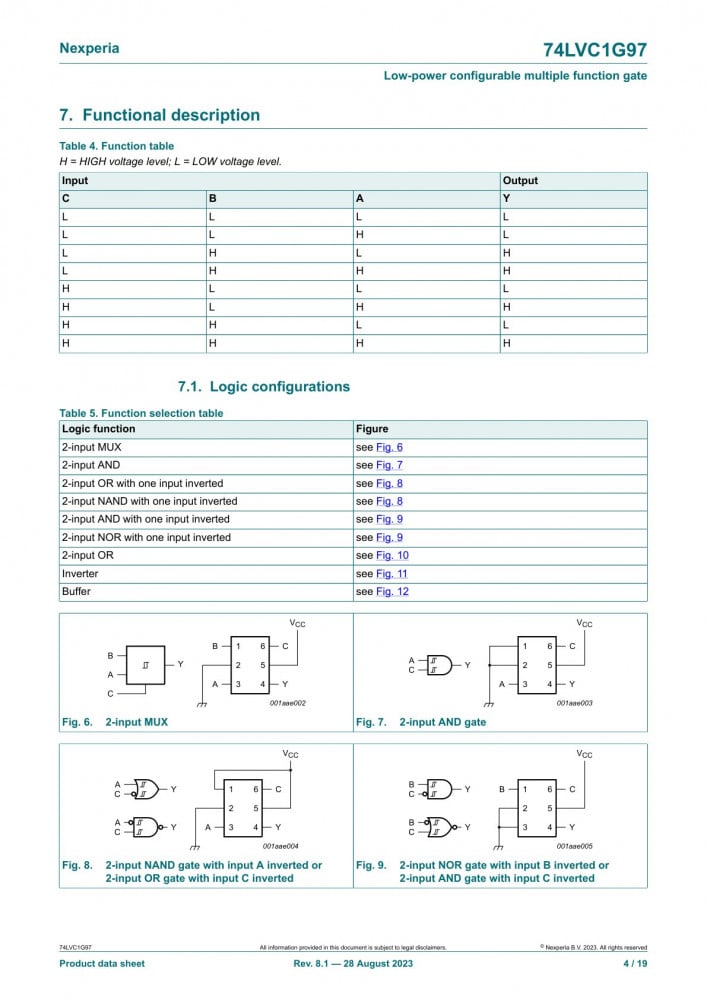 74LVC1G97 datasheet page 4
