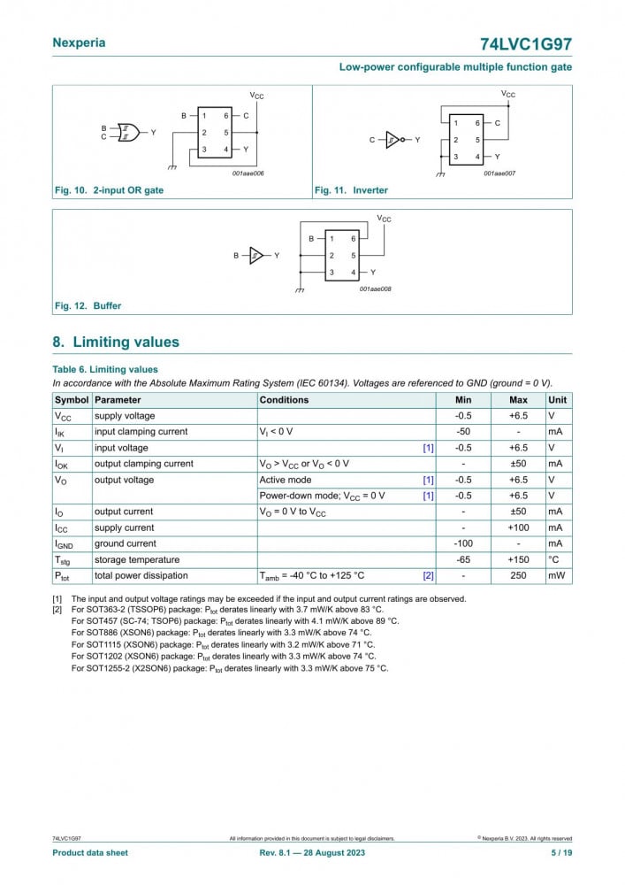 74LVC1G97 datasheet page 5