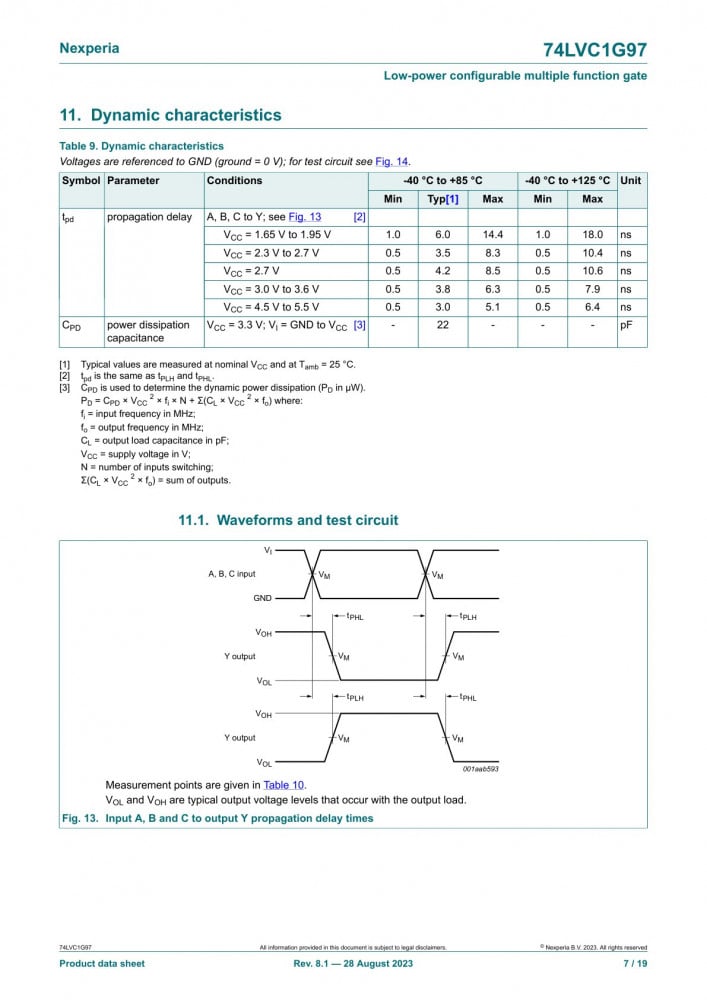 74LVC1G97 datasheet page 7