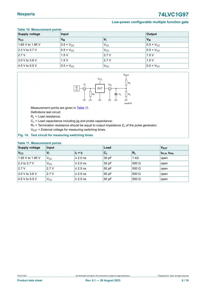 74LVC1G97 datasheet page 8
