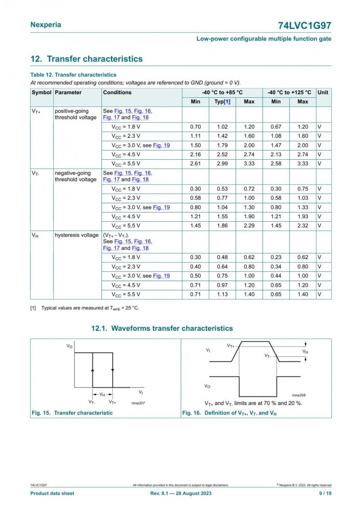 74LVC1G97 datasheet page 9