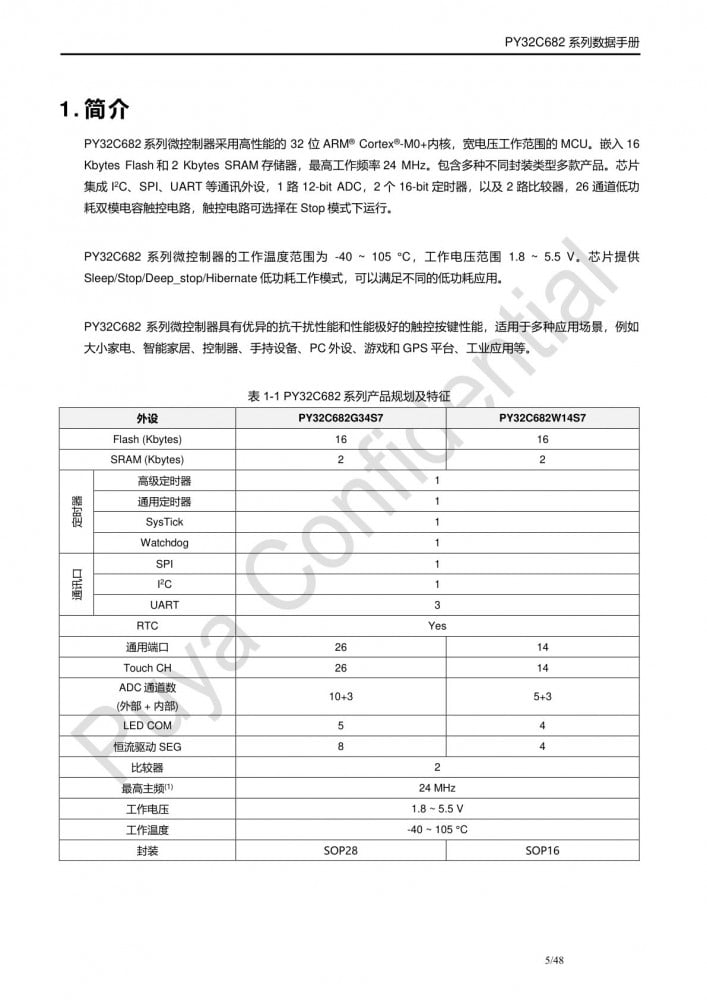 PY32C682 datasheet page 5