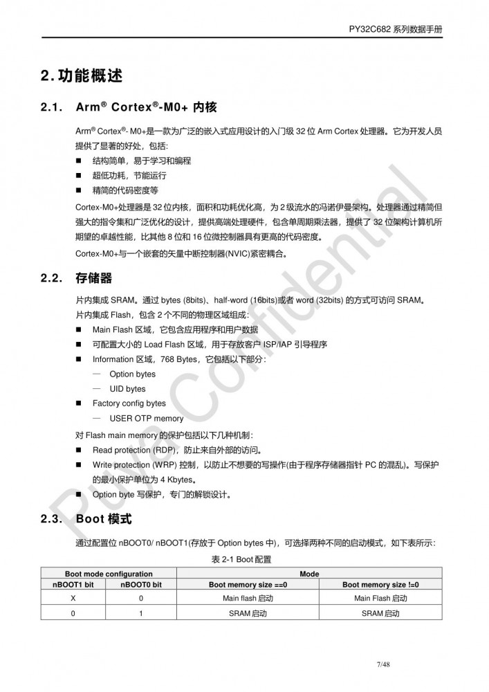 PY32C682 datasheet page 7