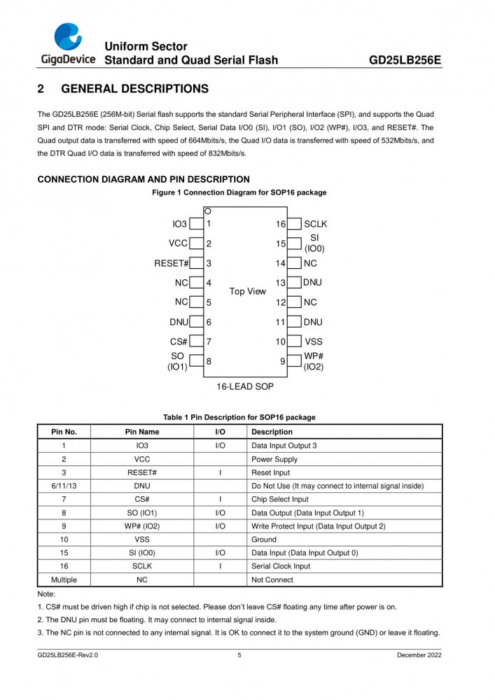 GD25LB256E datasheet page 5