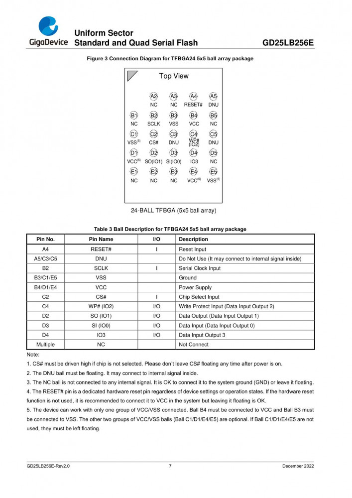 GD25LB256E datasheet page 7