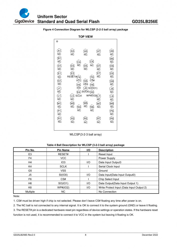 GD25LB256E datasheet page 8