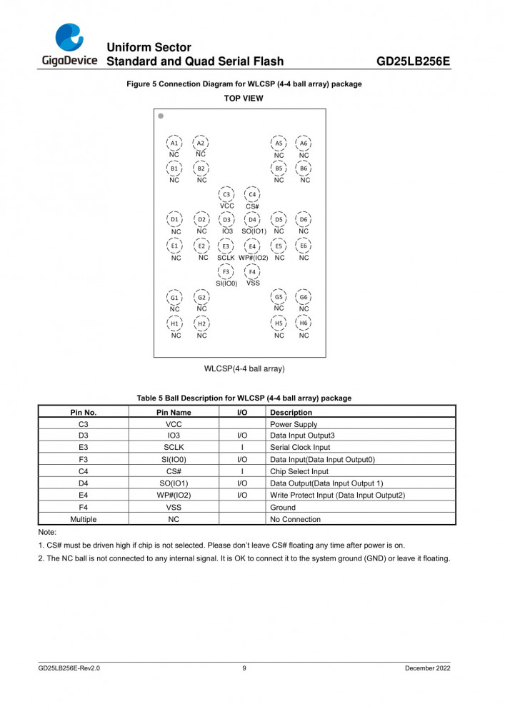 GD25LB256E datasheet page 9