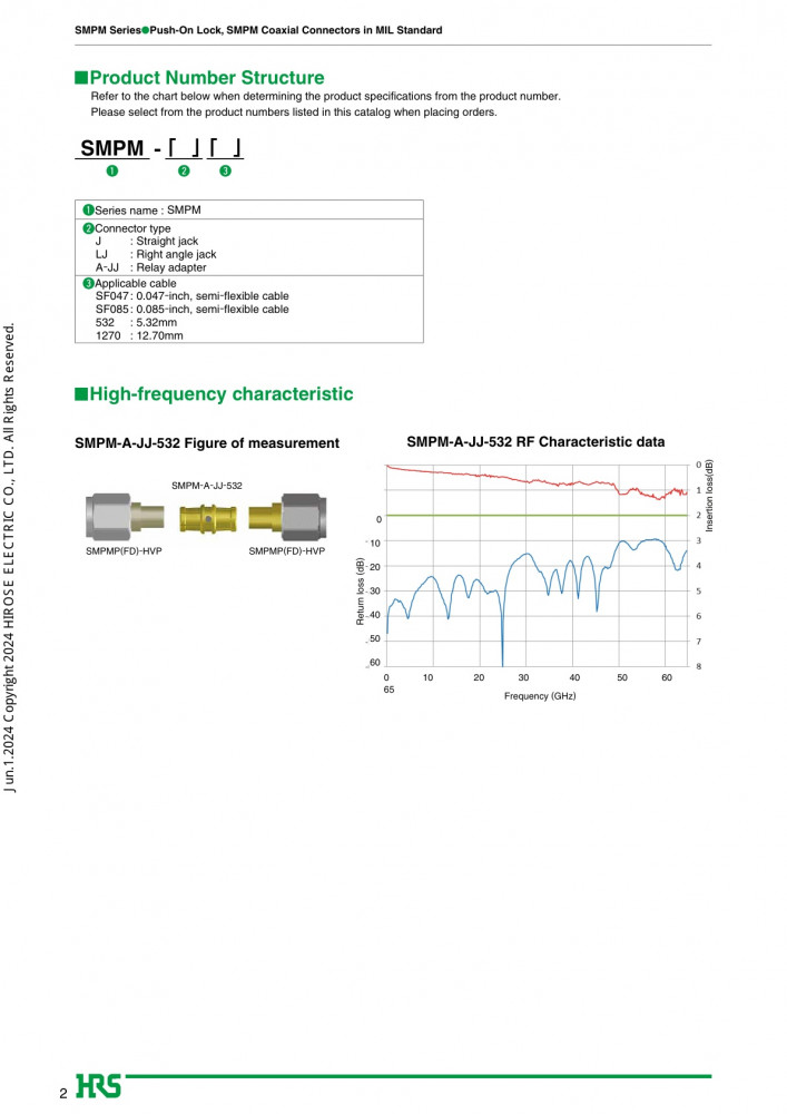HRS SMPM series document page 2