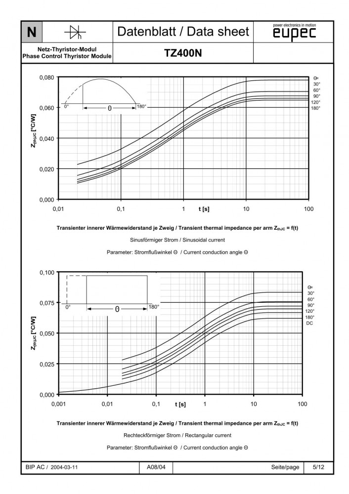 TZ400N26KOF datasheet page 5