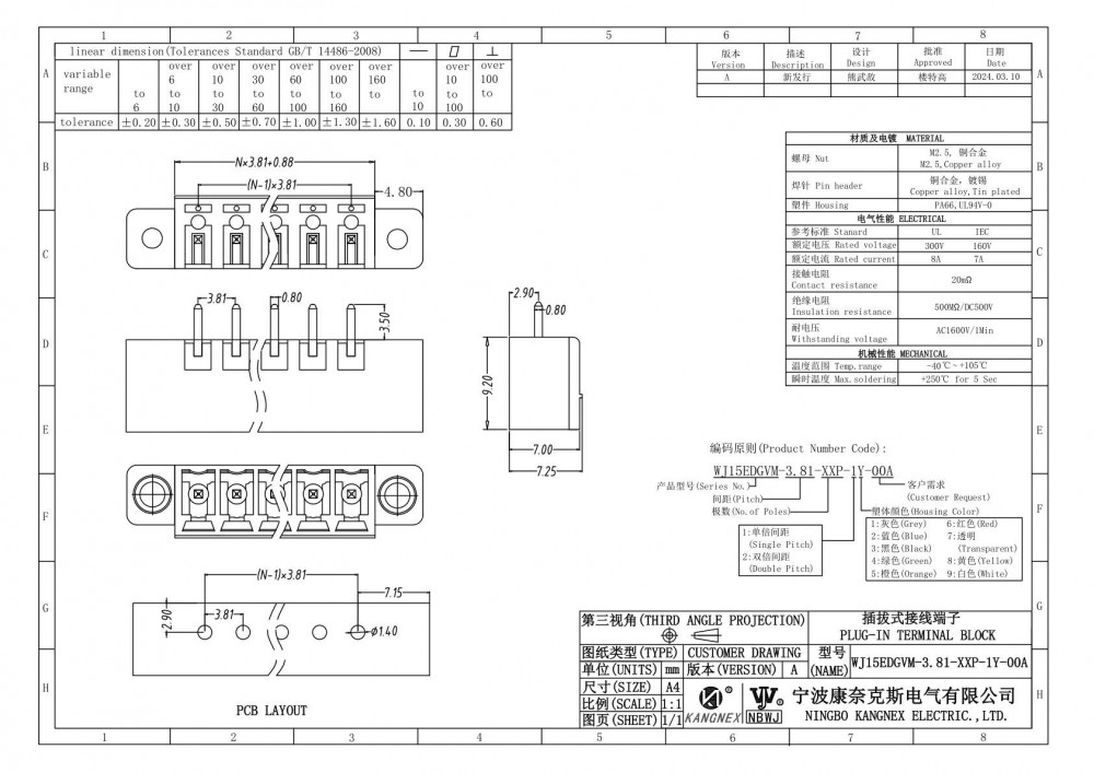 KANGNEX WJ15EDGVM-3.81 terminal block technical drawing