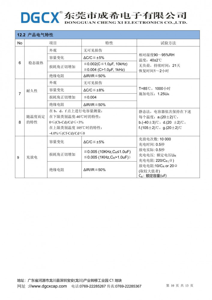 DGCX specification document page 10