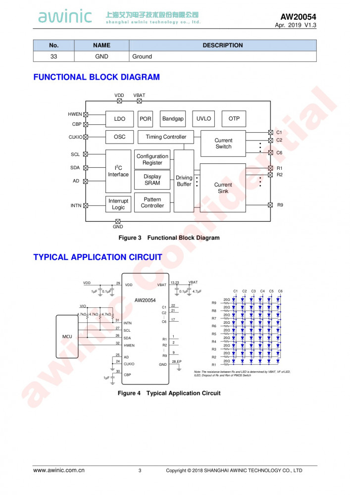 AW20054QNR datasheet page 3
