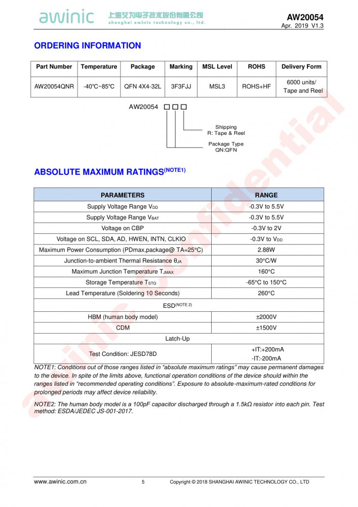 AW20054QNR datasheet page 5