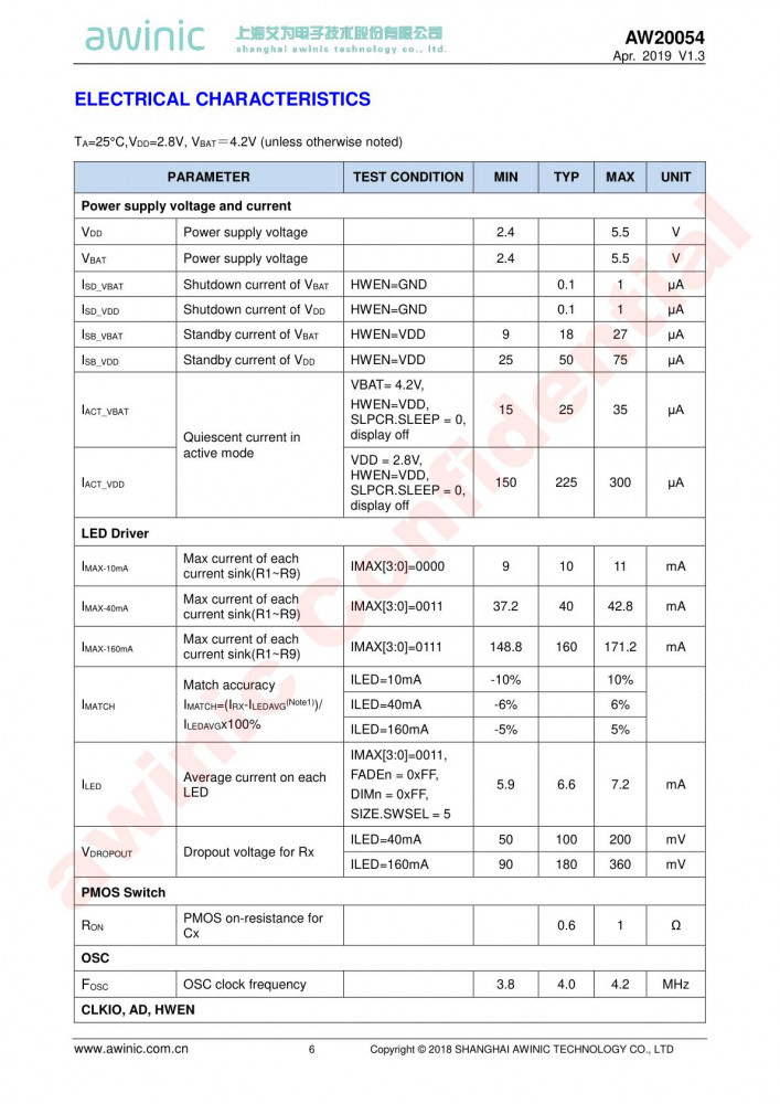 AW20054QNR datasheet page 6