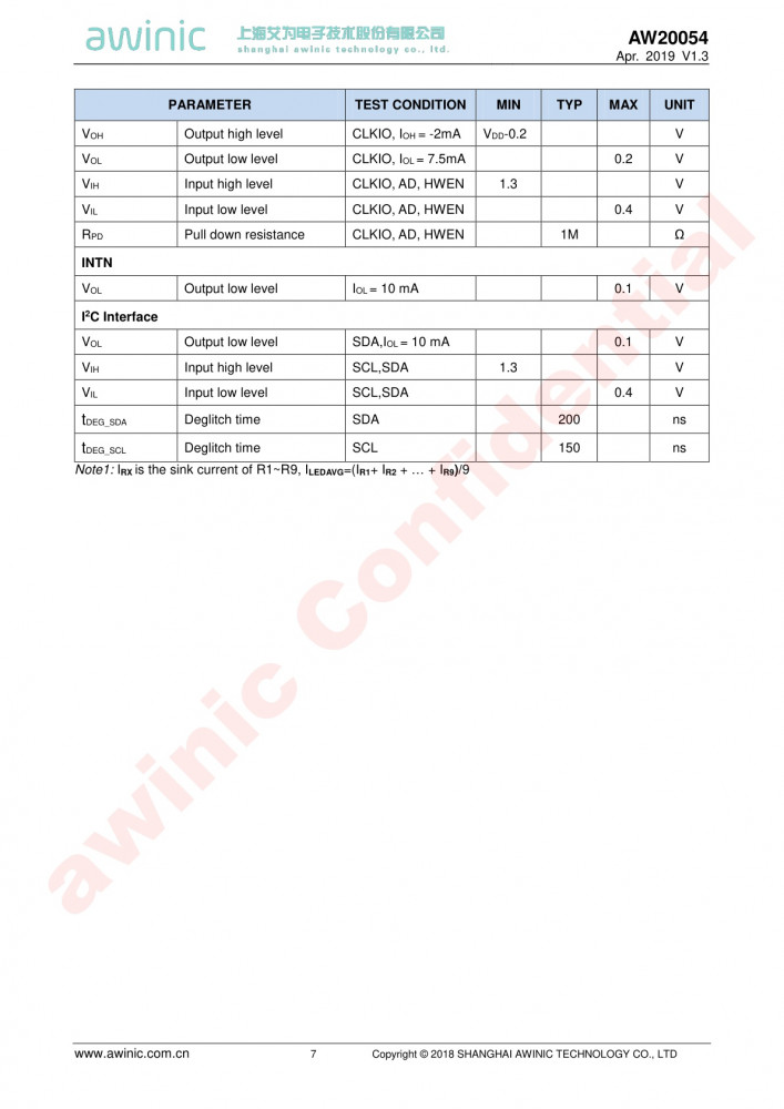 AW20054QNR datasheet page 7