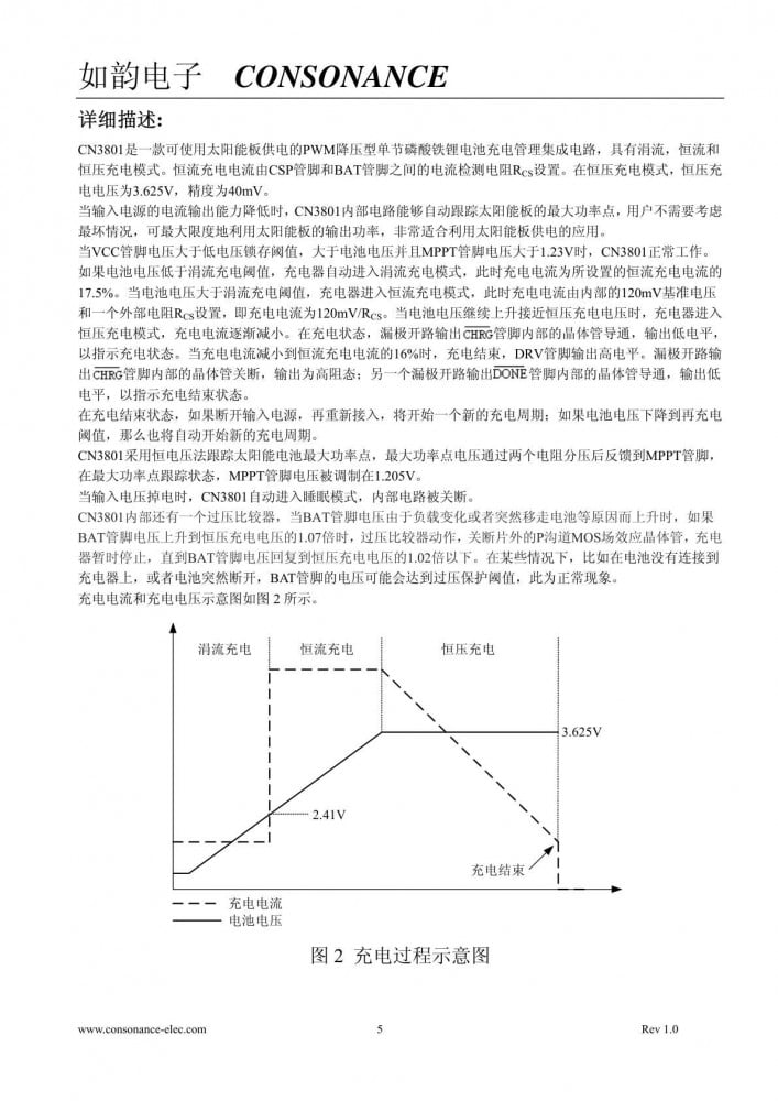 CN3801 datasheet page 5