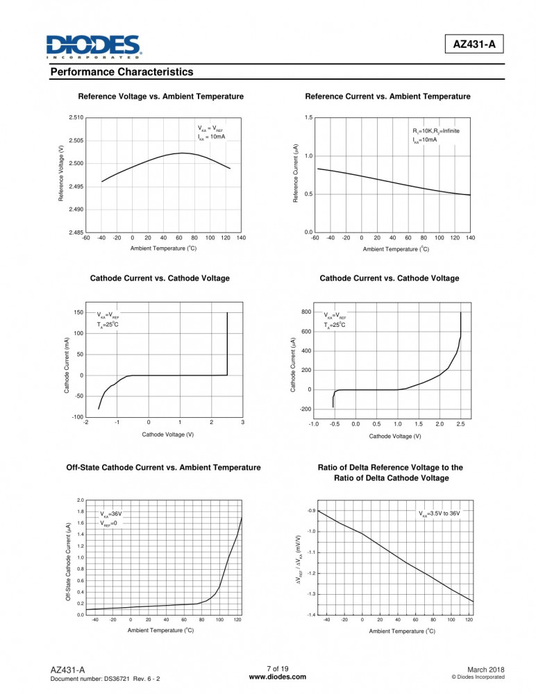 AZ431 technical document page 7