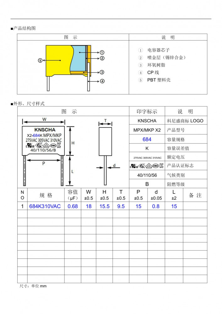 MPX684K31D5KN15800 specification page 2