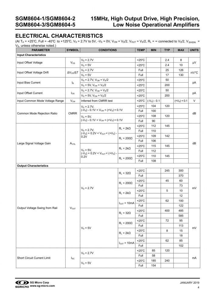 SGM8604 datasheet page 4
