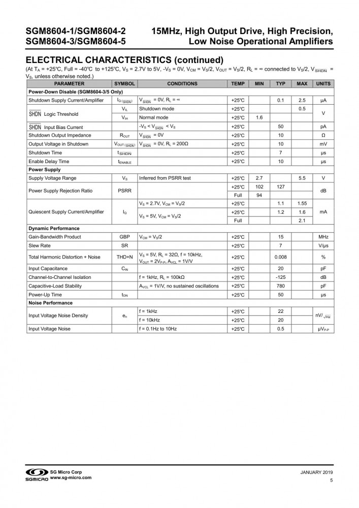 SGM8604 datasheet page 5