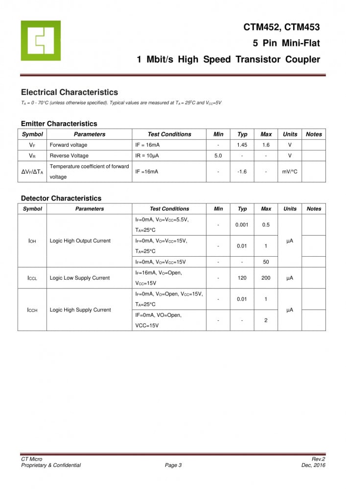 CTM453 datasheet page 3
